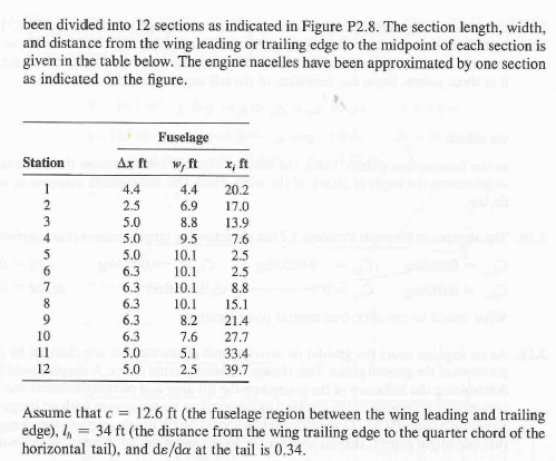 Solved 2.8. Estimate the fuselage and engine nacelle | Chegg.com