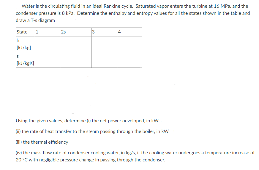 Solved Water is the circulating fluid in an ideal Rankine | Chegg.com