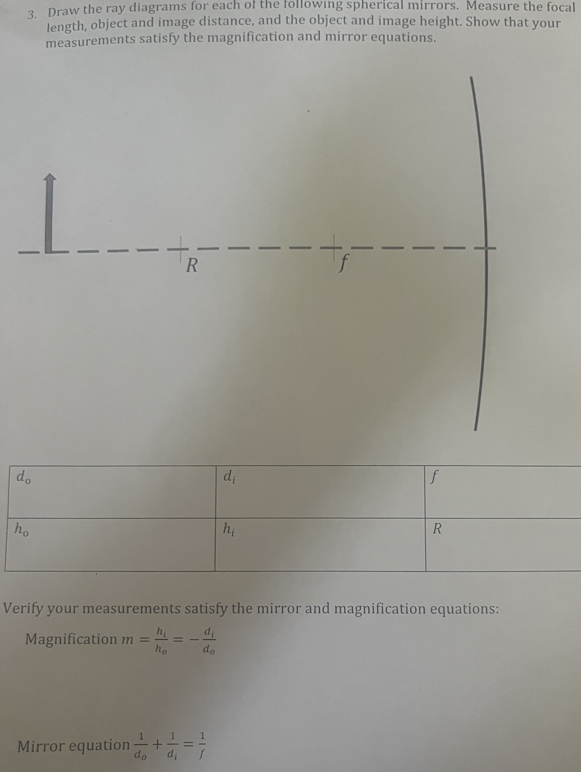3. Draw the ray diagrams for each of the following | Chegg.com