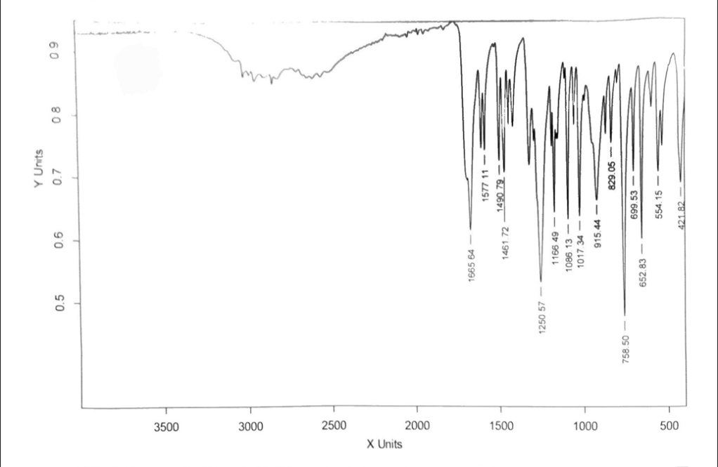 Solved Please find the structure for this IR. | Chegg.com