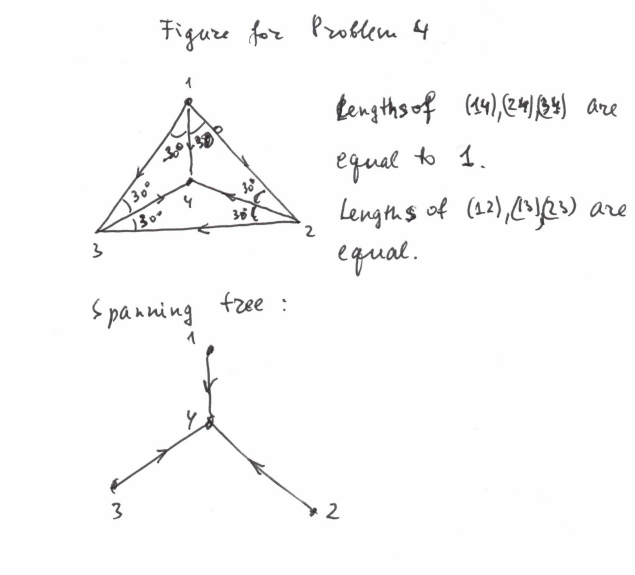 Solved 4. Consider a graph on 4 vertices shown in the | Chegg.com