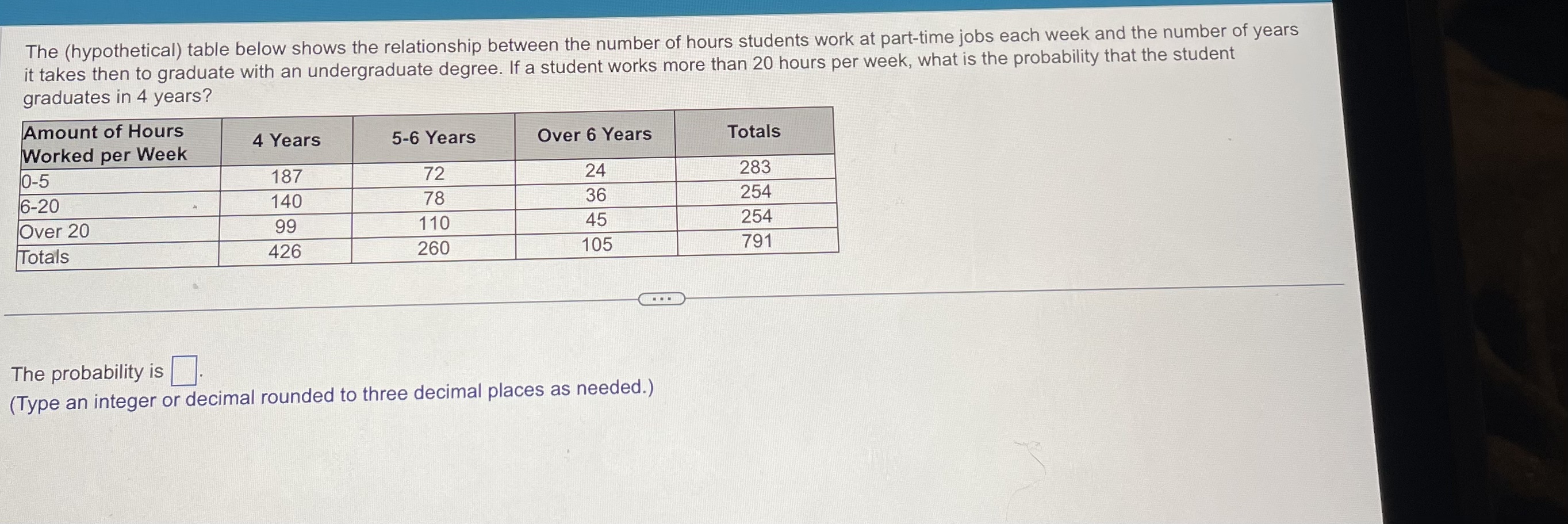 Solved The (hypothetical) table below shows the relationship | Chegg.com