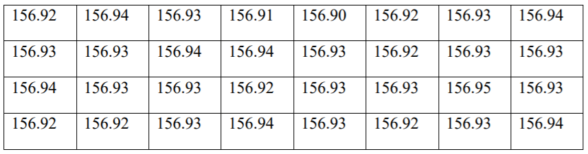 Solved The following data represent 32 electronically | Chegg.com