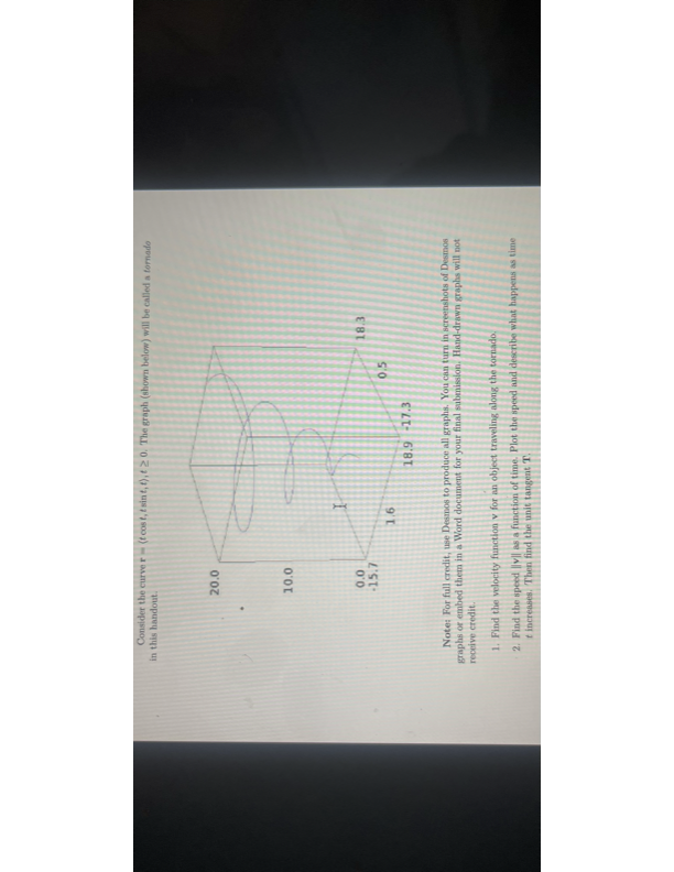 Solved Consider the curve r=(tcost,tsint,t),t≥0. The graph | Chegg.com