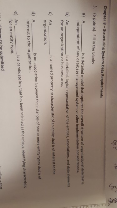 Solved Chapter 8-Structuring System Data Requirements 3. (5 | Chegg.com