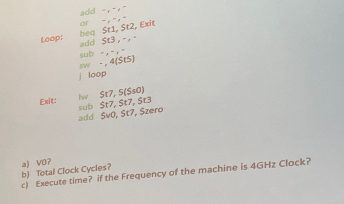 Solved sub $5t,5t7,$t3 add $su0,$st, \$zero a) vo? b) Total | Chegg.com