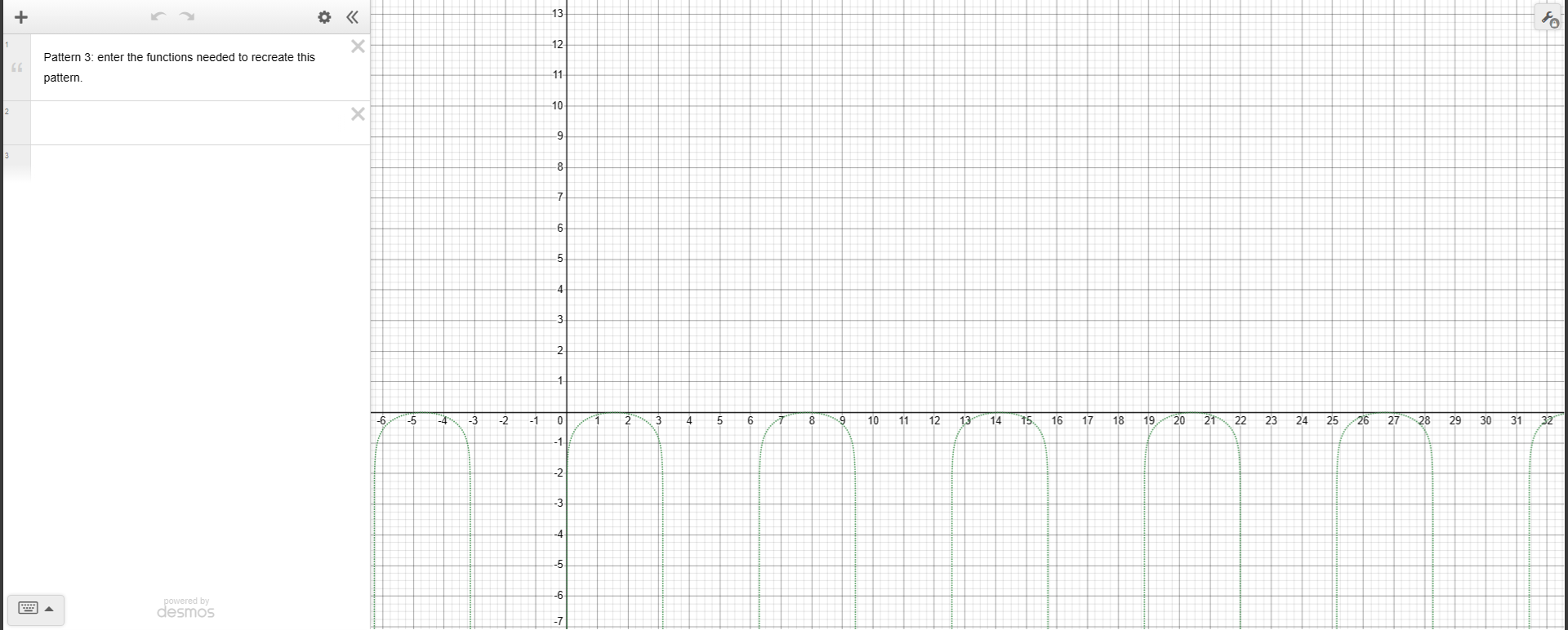 Solved Pattern 3: enter the functions needed to recreate | Chegg.com