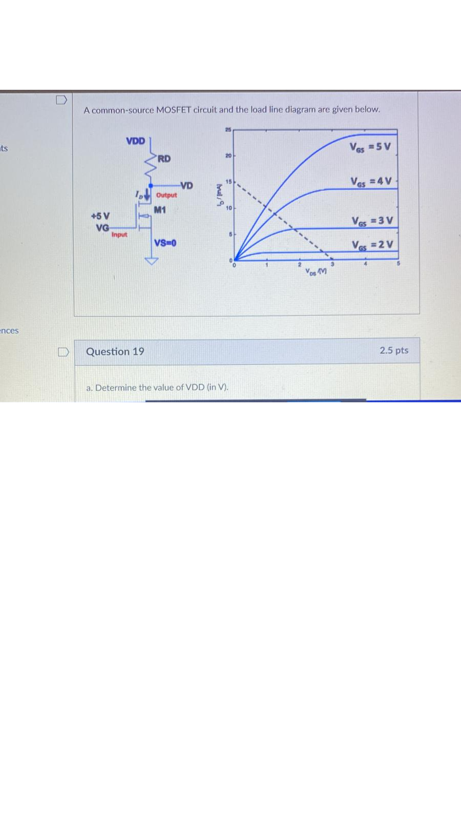 Solved A common-source MOSFET circuit and the load line | Chegg.com