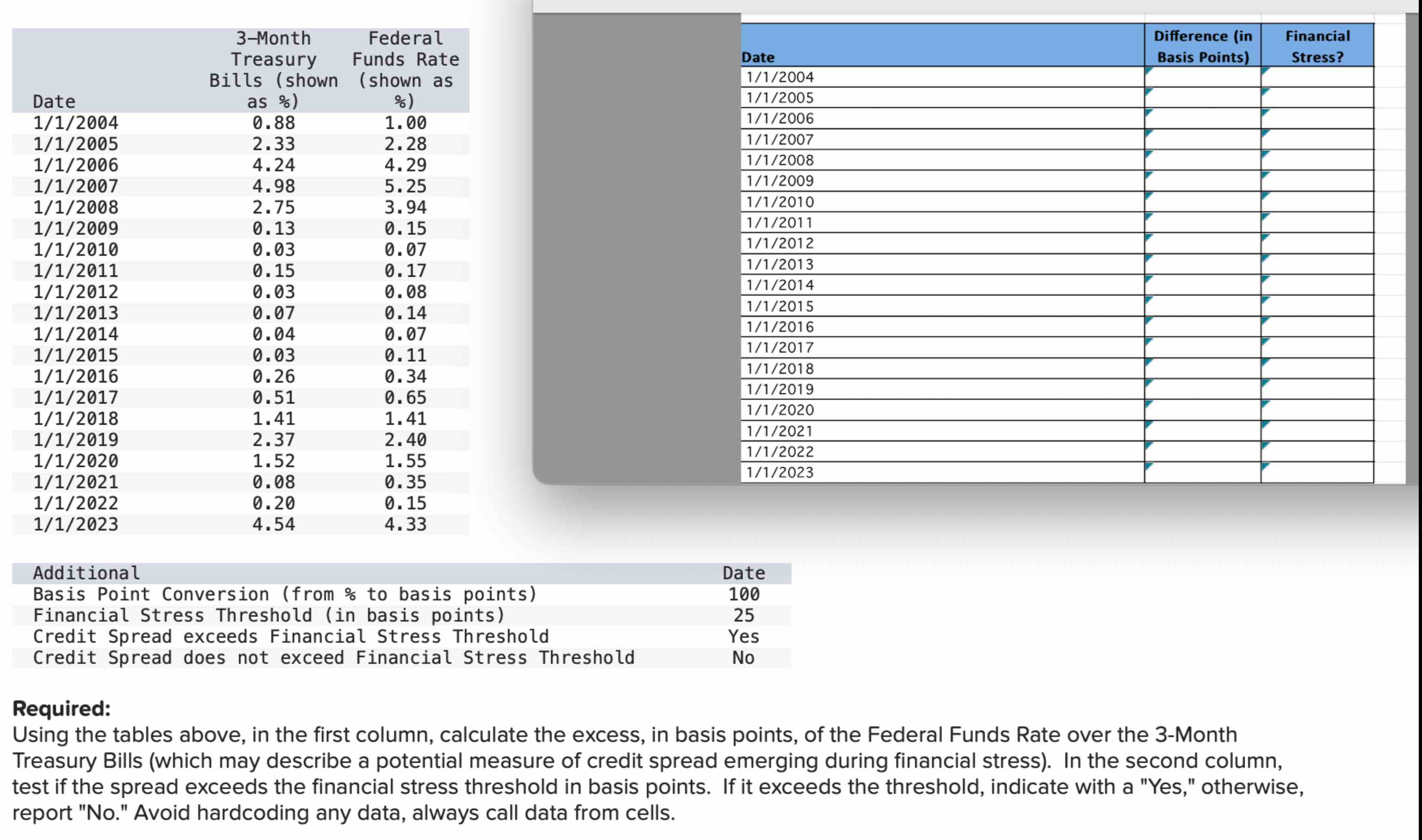 Solved Required:Using the tables above, in the first column, | Chegg.com