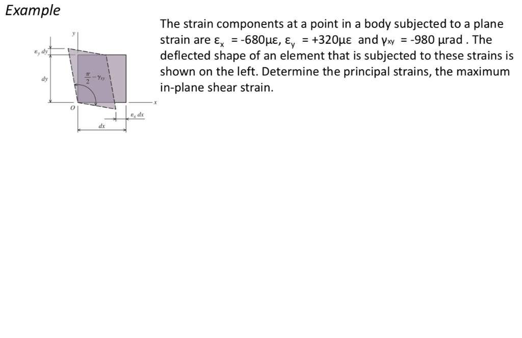 Solved Example The strain components at a point in a body | Chegg.com