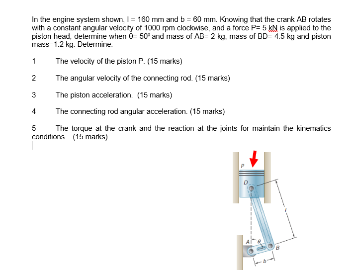 Solved In the engine system shown, I = 160 mm and b = 60 mm. | Chegg.com