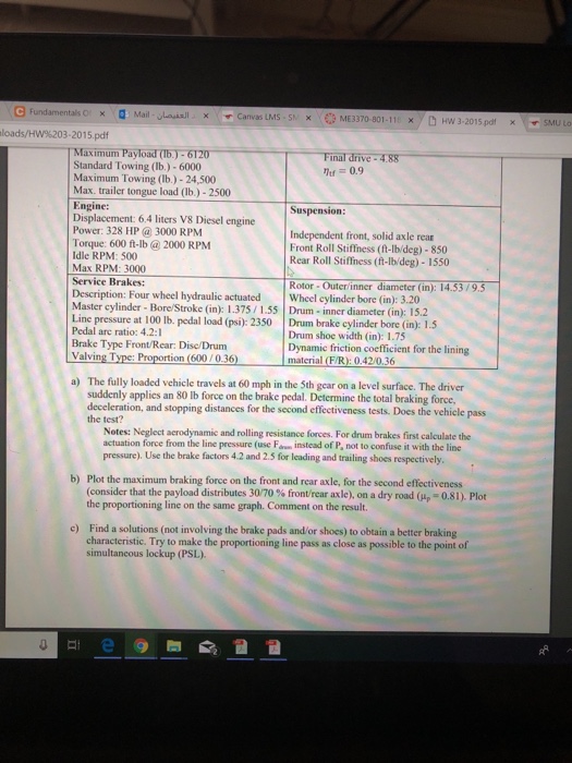 Solved w%203.2015.pdf ME5326 Vehicle Dynamics HW #3 Consider | Chegg.com