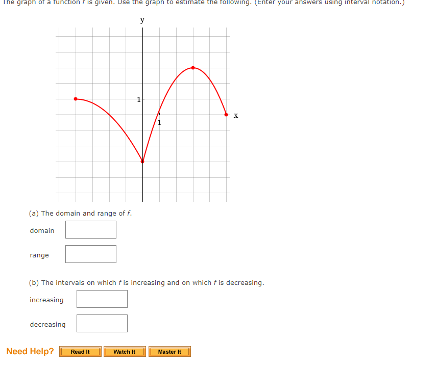 Solved A function fis given. f(x) = 9x - 1 (a) Sketch a | Chegg.com