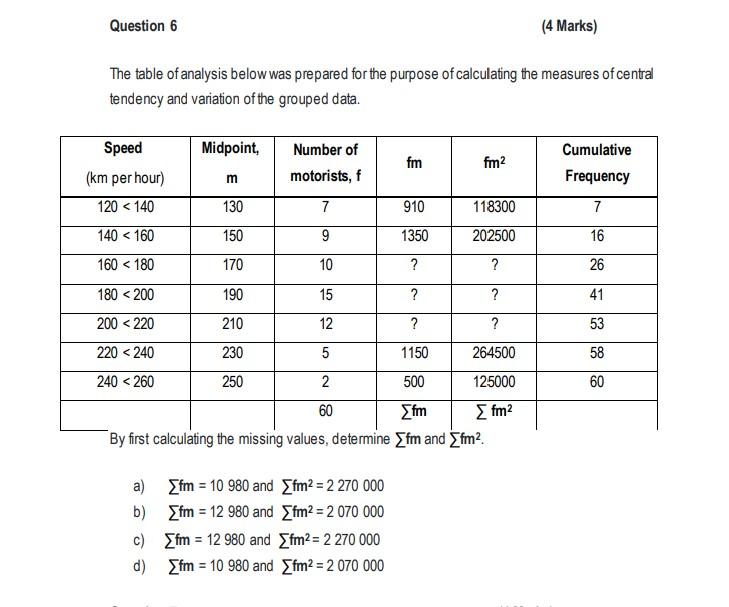 Solved The table of analysis below was prepared for the | Chegg.com