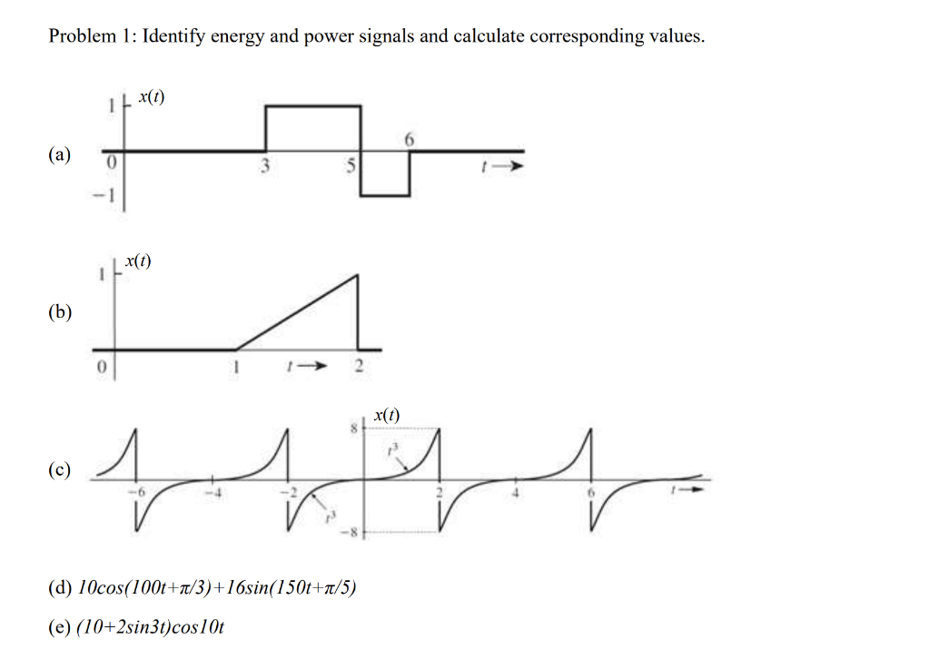 Solved Problem 1: Identify energy and power signals and | Chegg.com