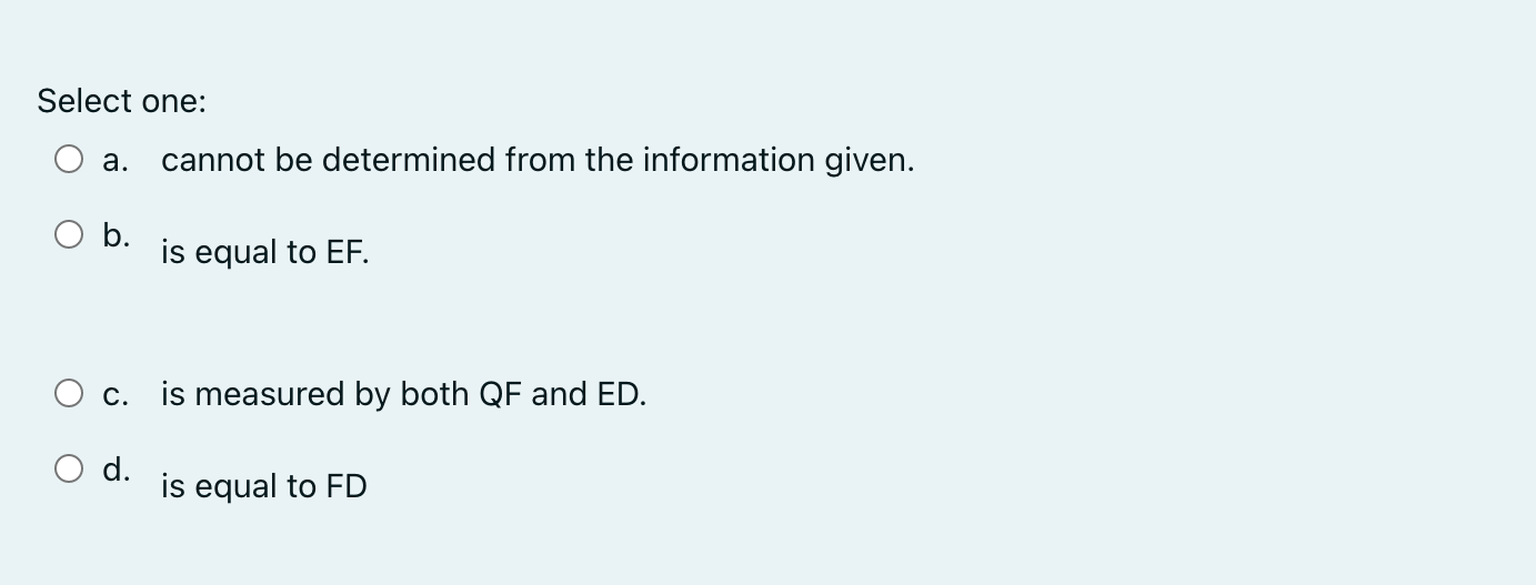 Solved Refer to the above diagram. At output level Q average | Chegg.com