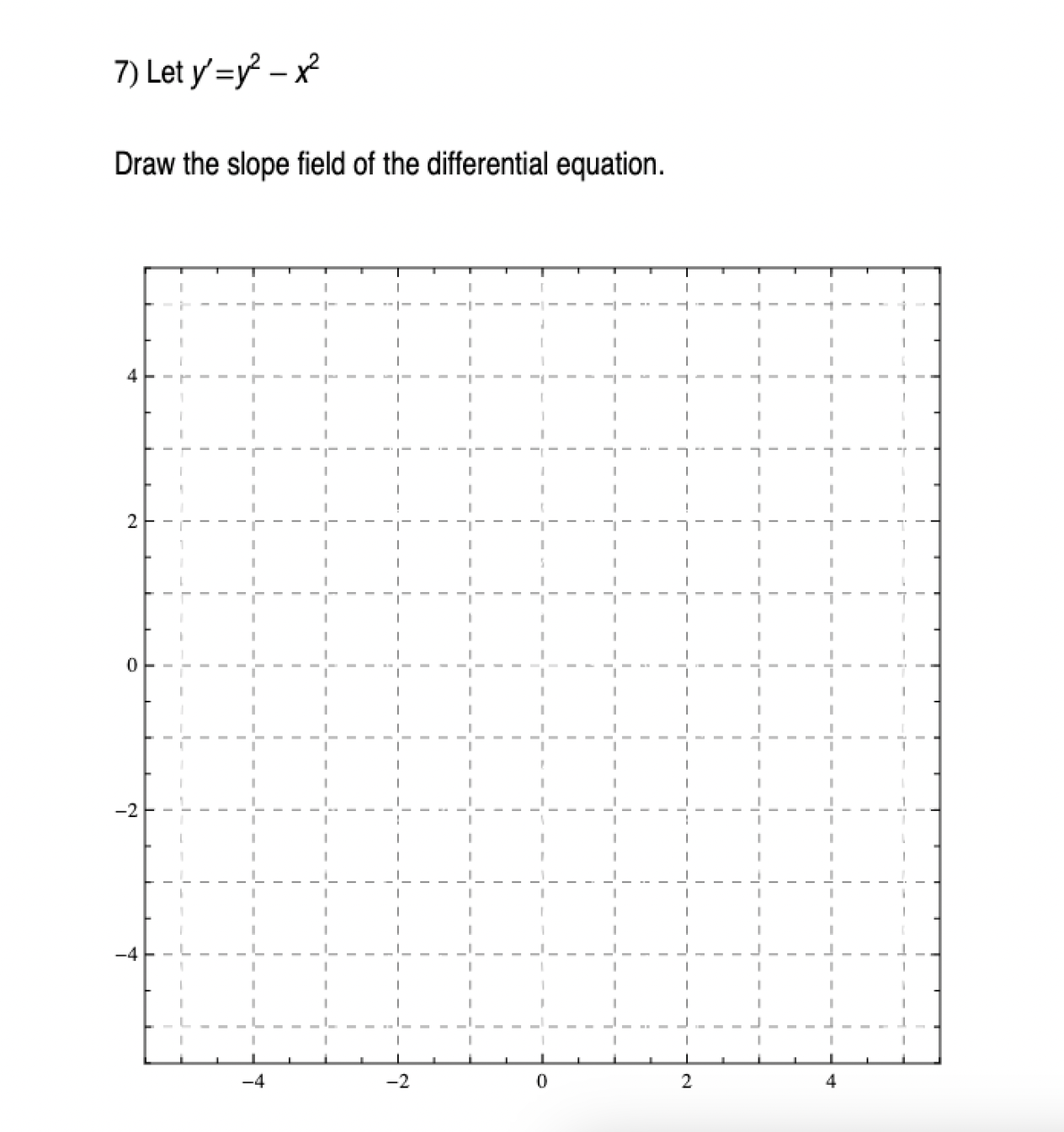 Solved 7) Let y′=y2−x2 Draw the slope field of the | Chegg.com