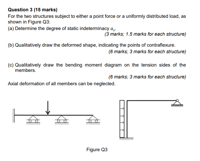 Question 3 (15 marks) For the two structures subject | Chegg.com