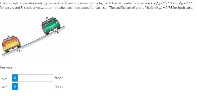 Solved The concept of variable banking for racetrack turns | Chegg.com