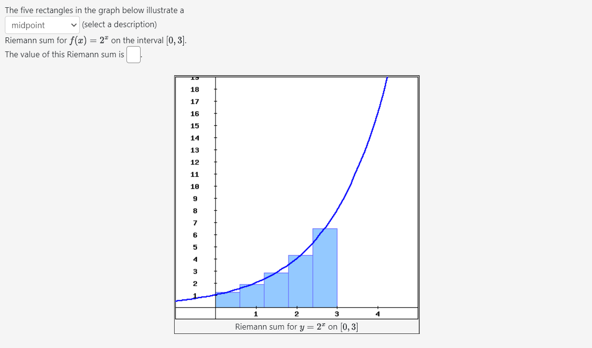 Solved The five rectangles in the graph below illustrate a | Chegg.com