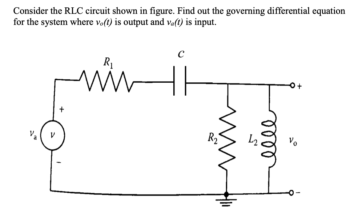 Solved Consider the RLC circuit shown in figure. Find out | Chegg.com