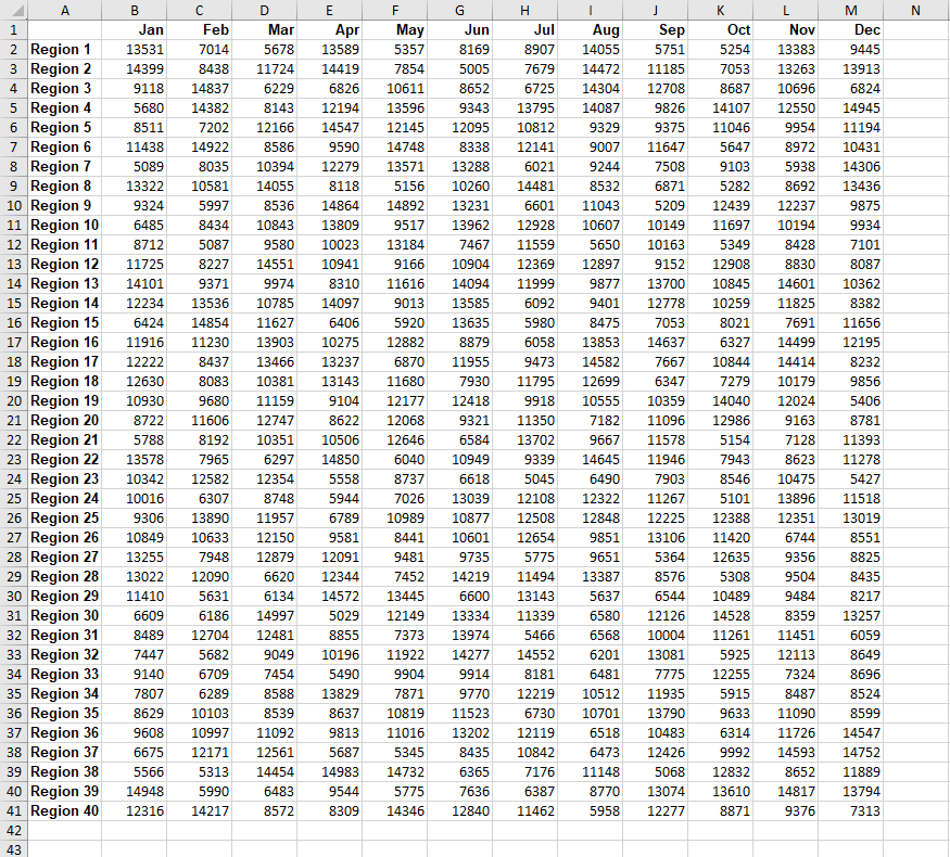 Solved For Questions 1 and 2, manually enter the word Score | Chegg.com