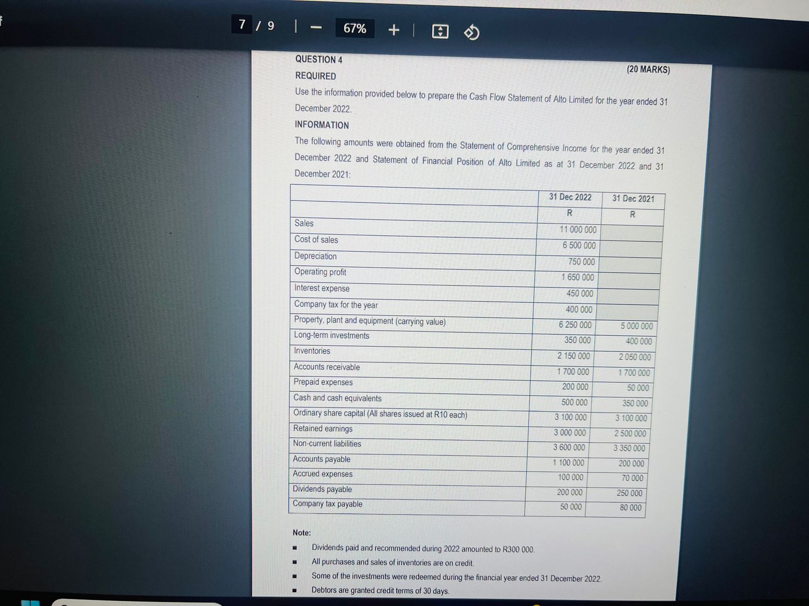 Solved 7967%QUESTION 4(20 ﻿MARKS)REQUIREDUse the information | Chegg.com