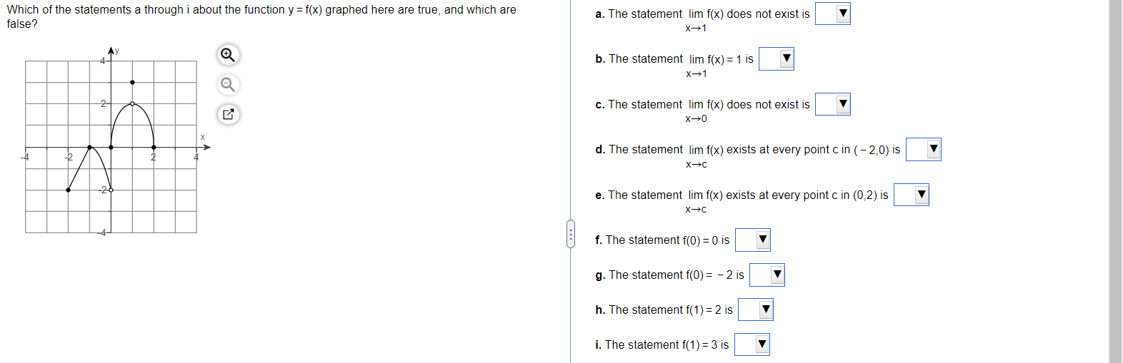 Solved Which of the statements a through i about the | Chegg.com