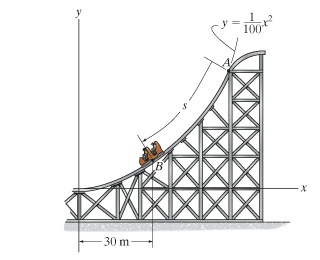 Solved When the roller coaster is at B, it has a speed of 22 | Chegg.com