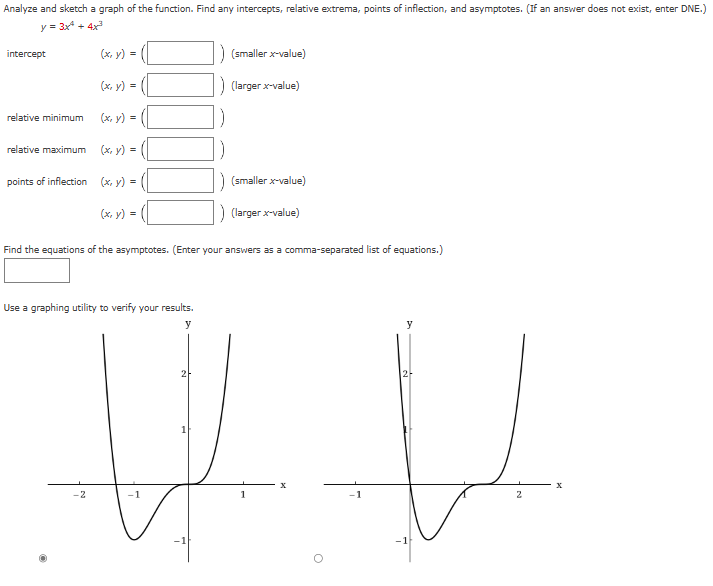 Solved Analyze and sketch a graph of the function. Find any | Chegg.com