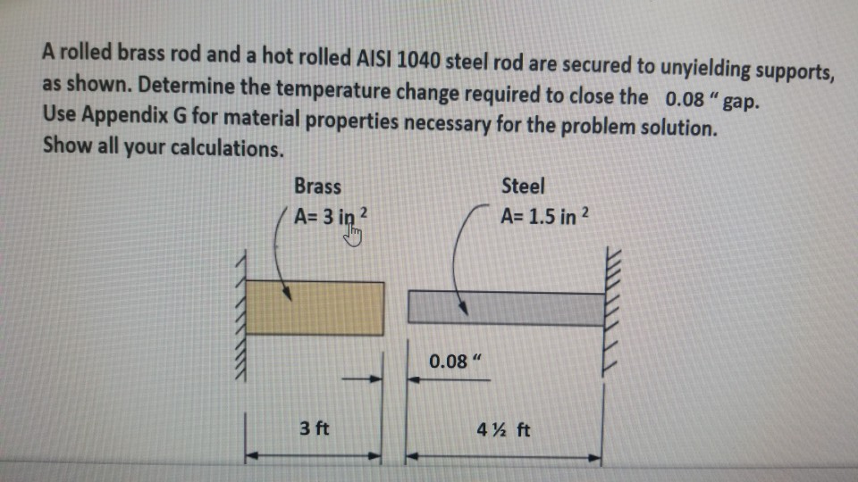 Solved A rolled brass rod and a hot rolled AlSI 1040 steel | Chegg.com