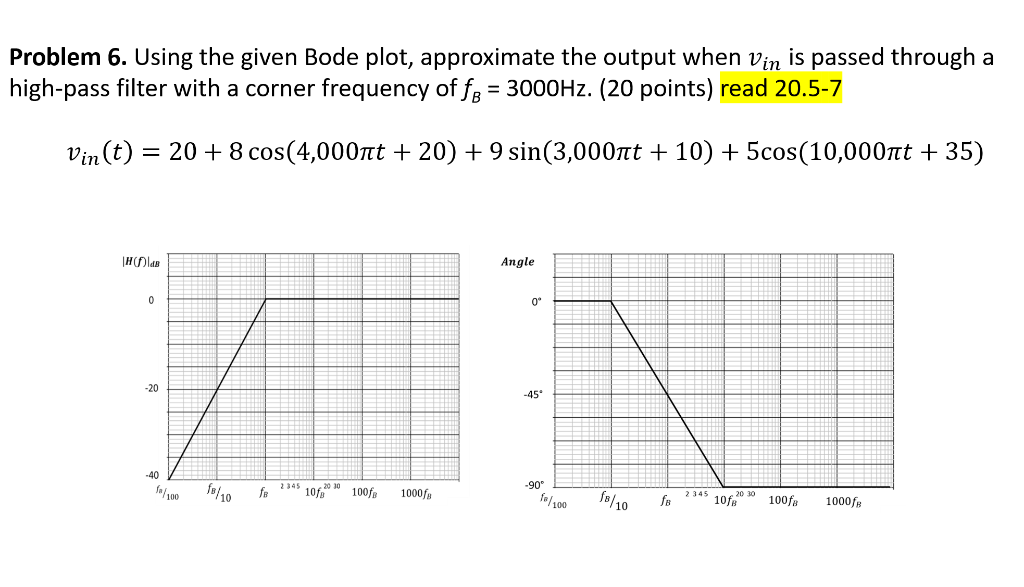 Solved Problem 6. Using the given Bode plot, approximate the | Chegg.com