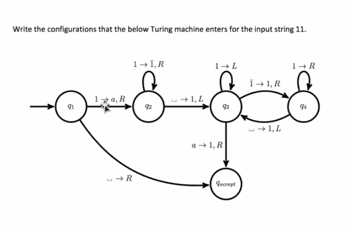 Solved write the configurations that the below Turing | Chegg.com