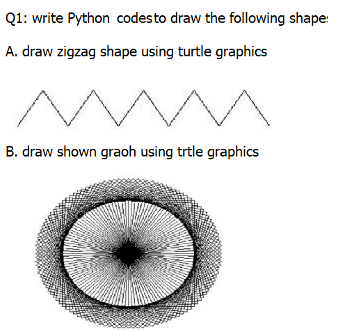 Solved Q1: write Python codes to draw the following shape: | Chegg.com