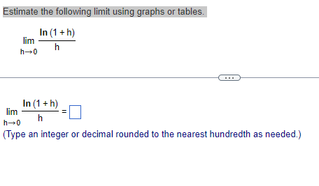 Solved Estimate the following limit using graphs or tables. | Chegg.com