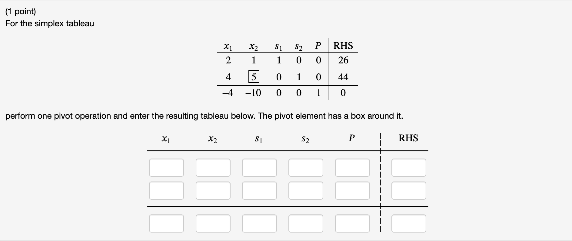 Solved (1 point) For the simplex tableau perform one pivot | Chegg.com