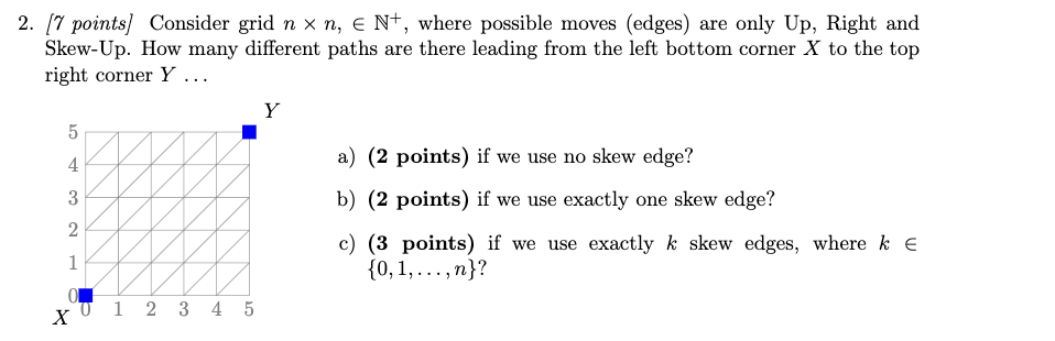 Solved 2. 17 points) Consider grid n xn, E N+, where | Chegg.com