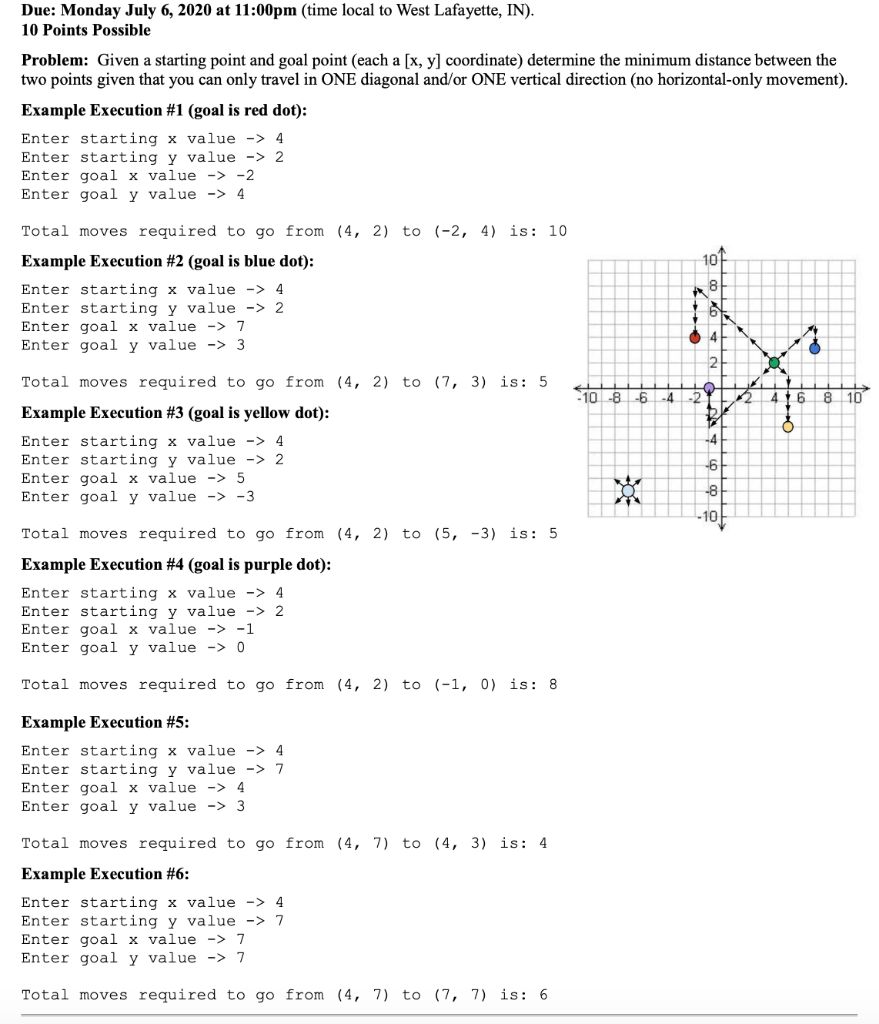 Solved Your Program Must Accept Input And Produce Chegg