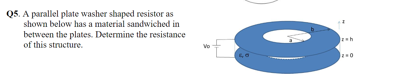 Solved Z Q5. A parallel plate washer shaped resistor as | Chegg.com