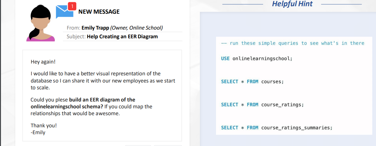 Solved Helpful Hint NEW MESSAGE From: Emily Trapp (Owner, | Chegg.com