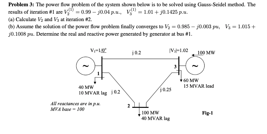 Problem 3: The power flow problem of the system shown | Chegg.com