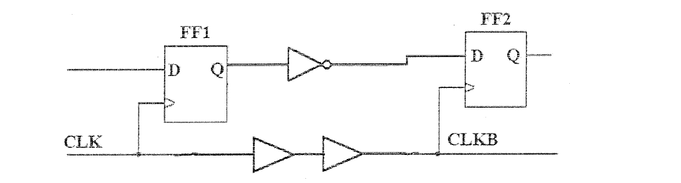 Solved how to draw the timing diagram for signals from CLK, | Chegg.com
