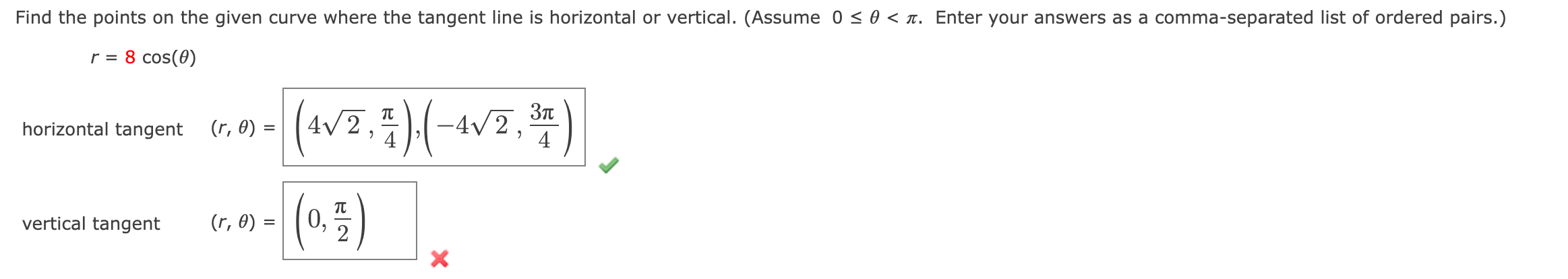 Solved Find the points on the given curve where the tangent | Chegg.com