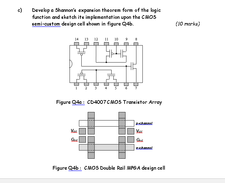 Solved Develop a Shannon's expansion theorem form of the | Chegg.com