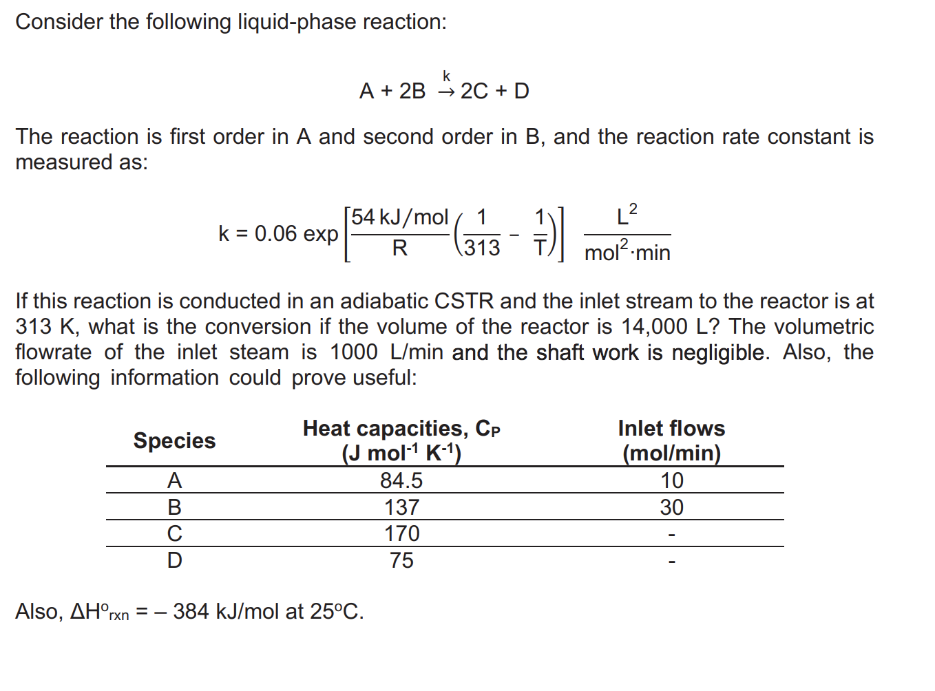 Solved Consider the following liquid-phase reaction: A + 2B | Chegg.com
