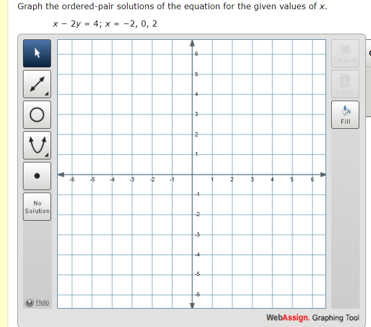 Solved Graph the ordered-pair solutions of the equation for | Chegg.com