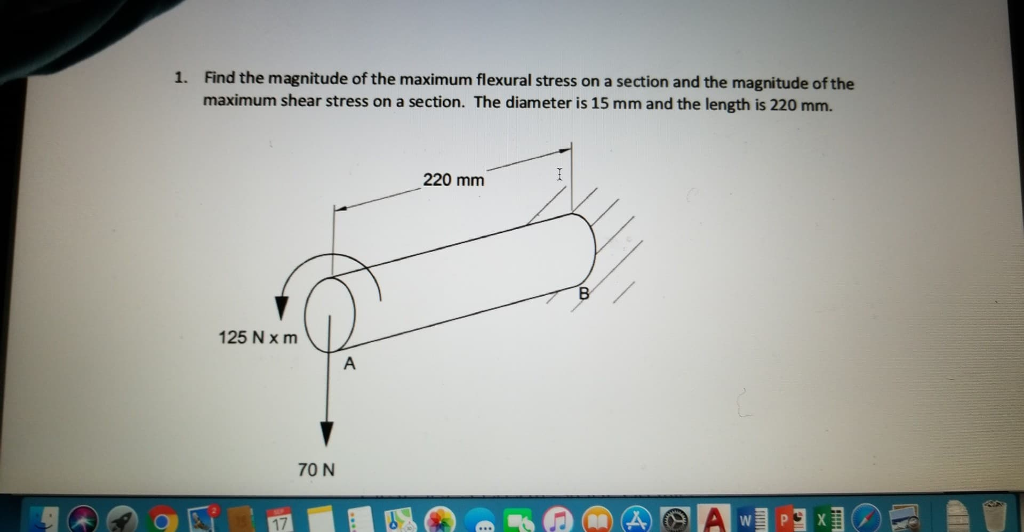 Solved Find the magnitude of the maximum flexural stress on | Chegg.com