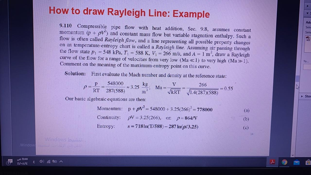 How to draw Rayleigh Line: Example Add Sen: Seng | Chegg.com