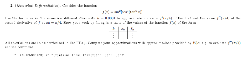 Solved 2. (Numerial Differentiation). Consider the function | Chegg.com