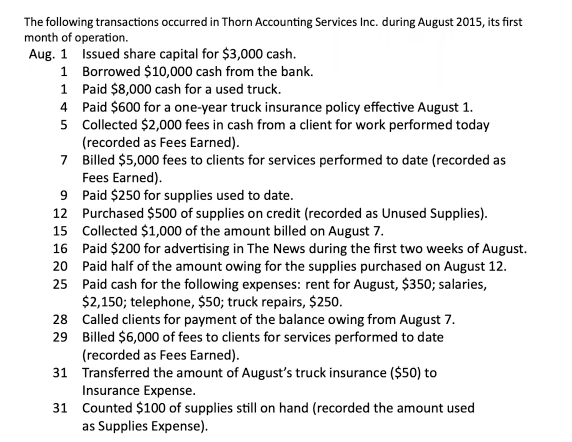 Solved Required: Prepare journal entries and Balance Sheet | Chegg.com
